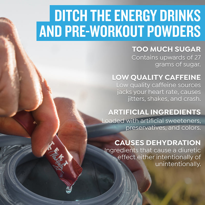 Liquid Energy Supplements | 100% Natural, Organic Caffeine | Protekt