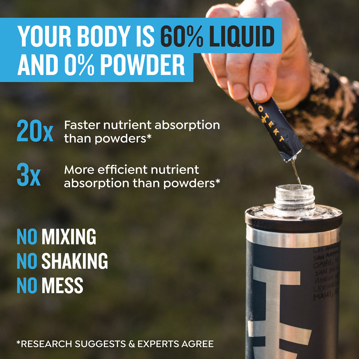 Hydration Supplements | 0 Calories, 0 Sugar, 100% Natural | Protekt