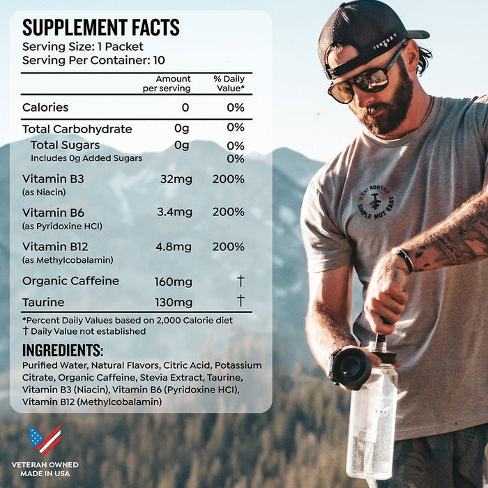 Liquid Energy Supplements | 100% Natural, Organic Caffeine | Protekt