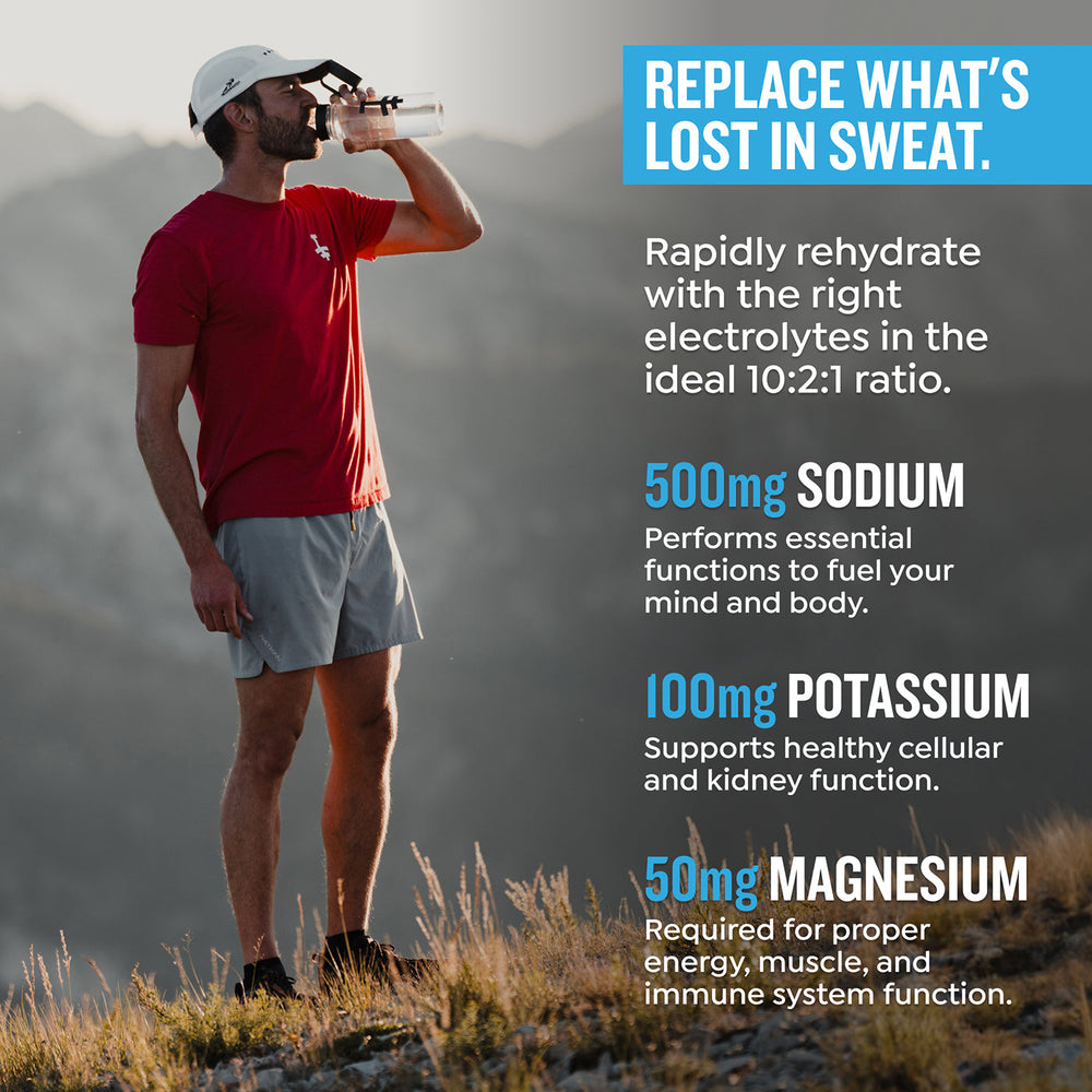 Hydration Supplements | 0 Calories, 0 Sugar, 100% Natural | Protekt