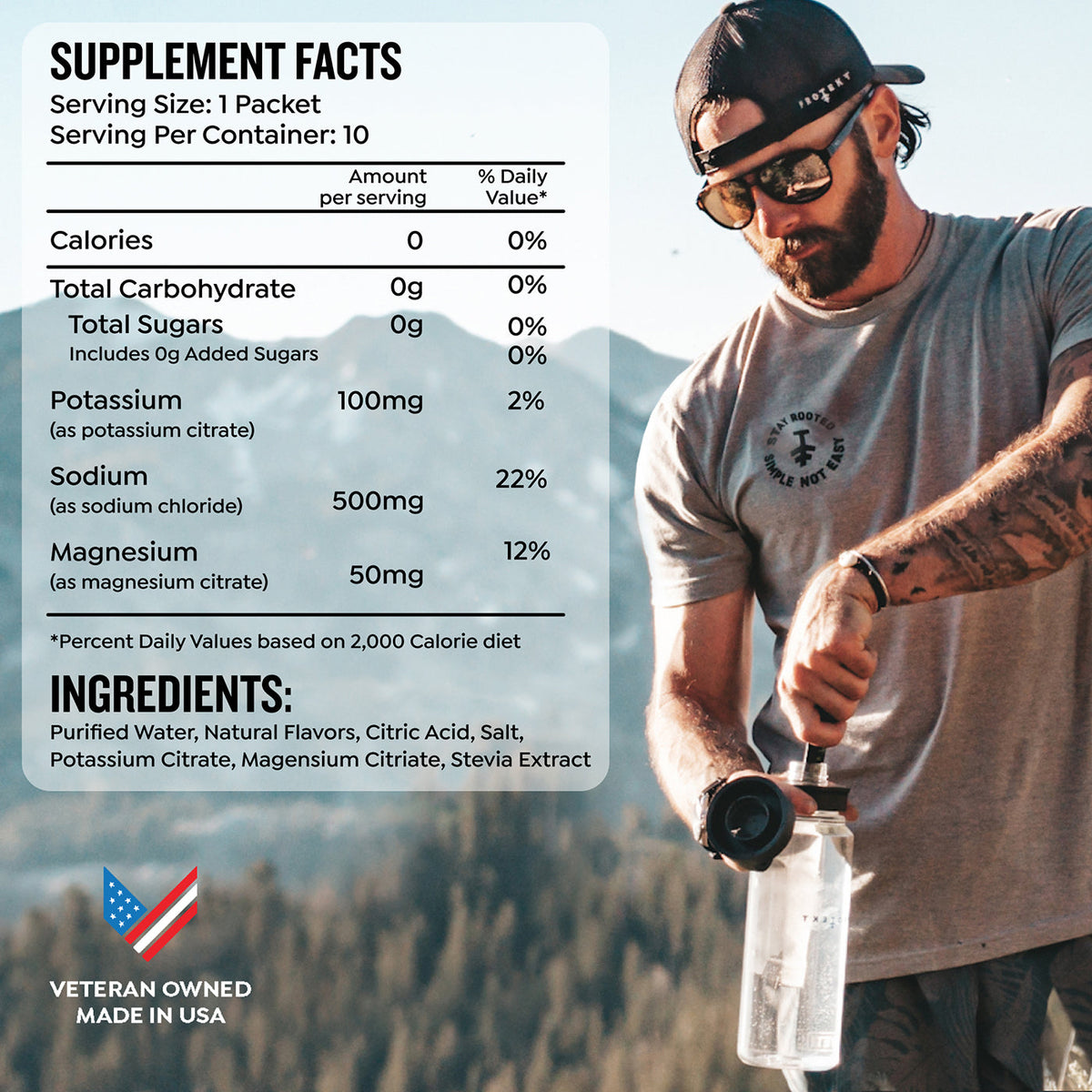 Hydration Supplements | 0 Calories, 0 Sugar, 100% Natural | Protekt