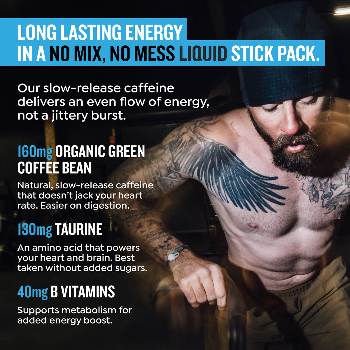 Liquid Energy Supplements | 100% Natural, Organic Caffeine | Protekt